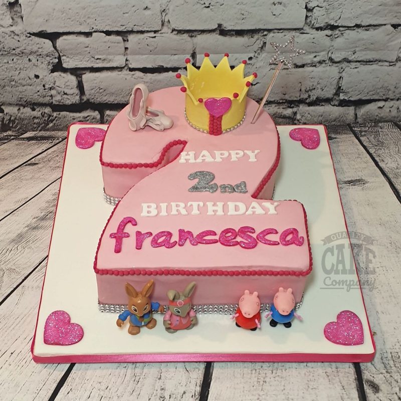 Birthday Cakes by Age - Quality Cake Company Tamworth