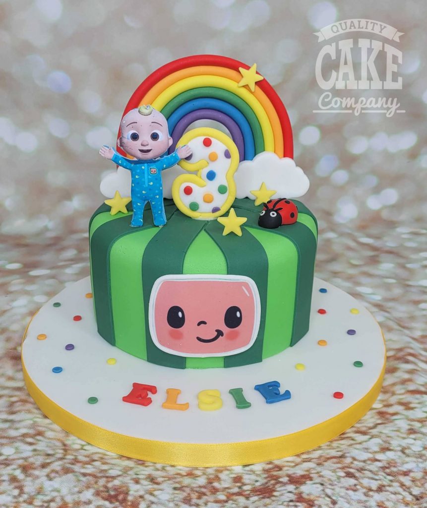 Age 2-5 Children's Birthday Cakes - Quality Cake Company