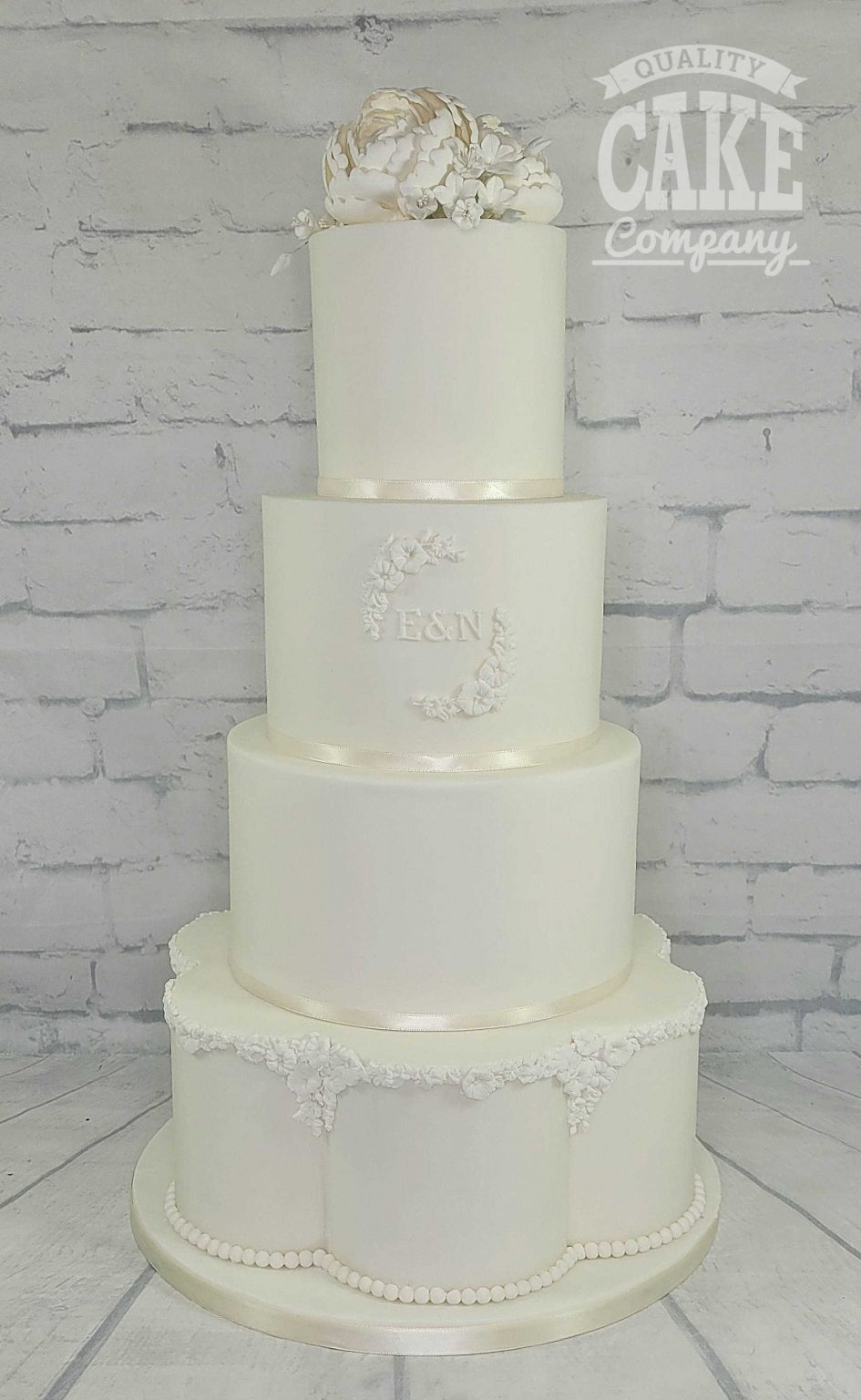 Cake Textures and Finishes - Quality Cake Company