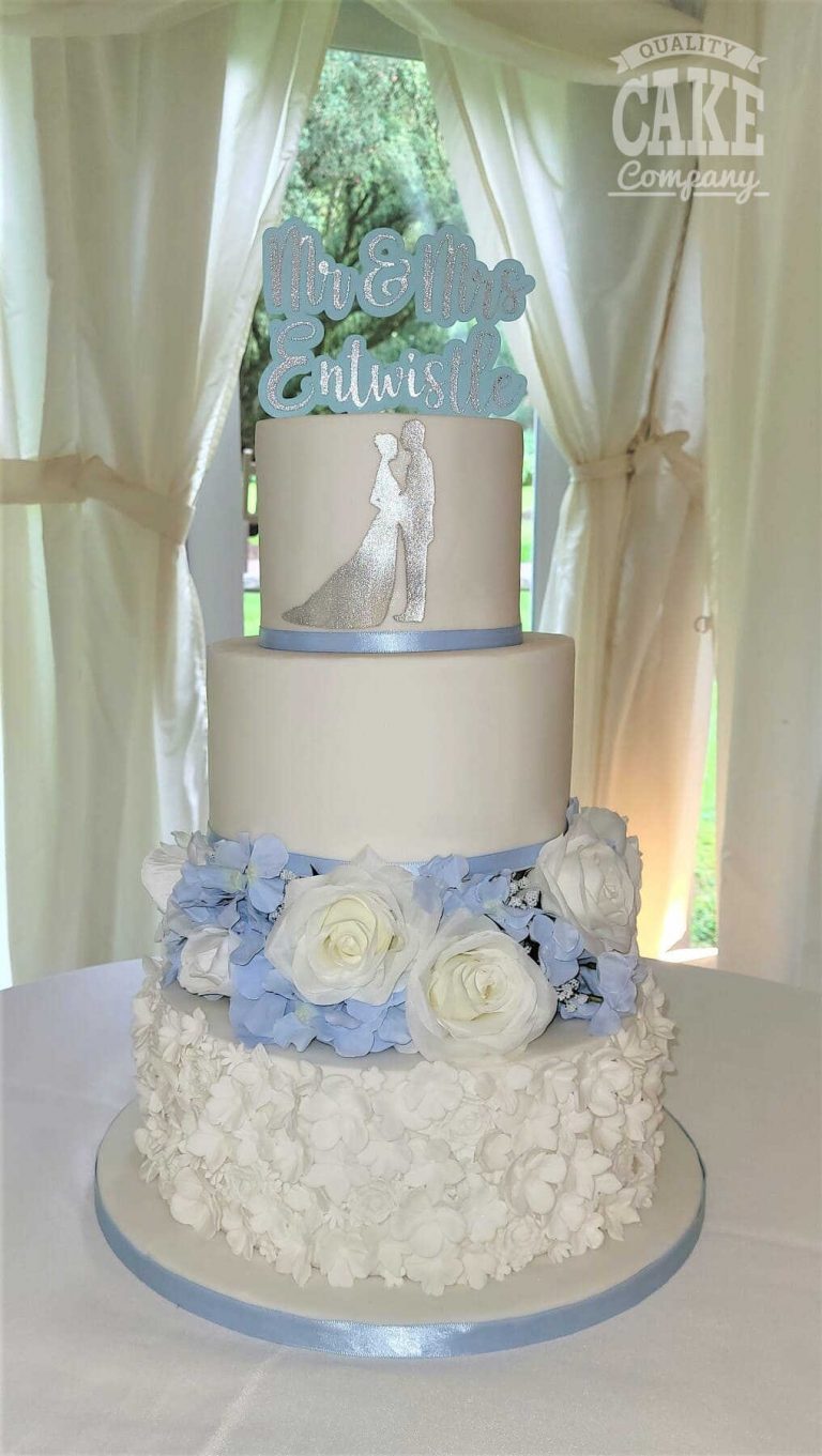 Cake Textures and Finishes - Quality Cake Company