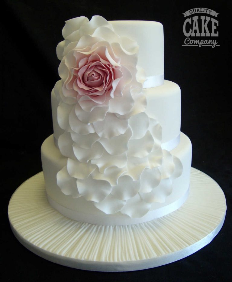 Cake Textures and Finishes - Quality Cake Company