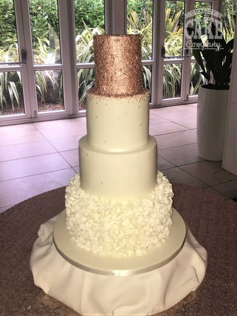 Cake Textures and Finishes - Quality Cake Company