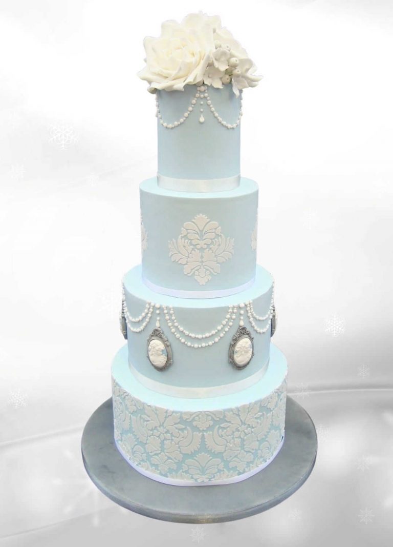 Cake Textures and Finishes - Quality Cake Company