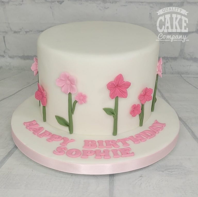 Cake Jargon - Quality Cake Company