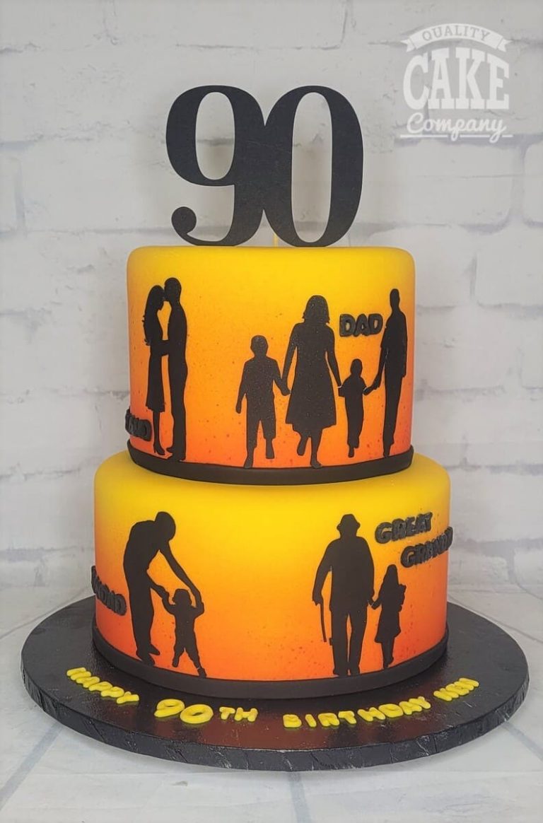 Cake Jargon - Quality Cake Company