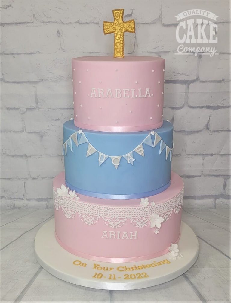 Cake Jargon - Quality Cake Company