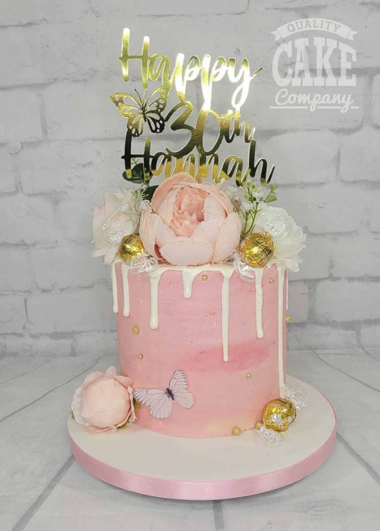 Cake Jargon - Quality Cake Company