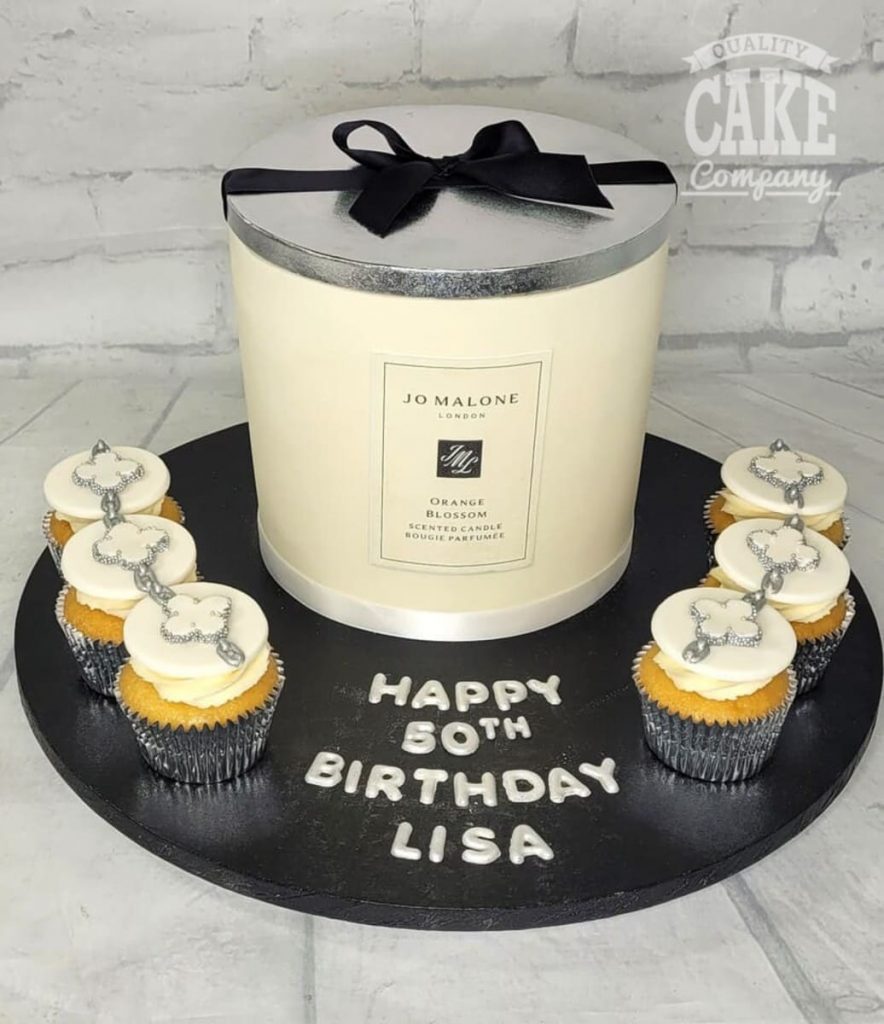 Clothes, Shoes & Bag Theme Cakes - Quality Cake Company
