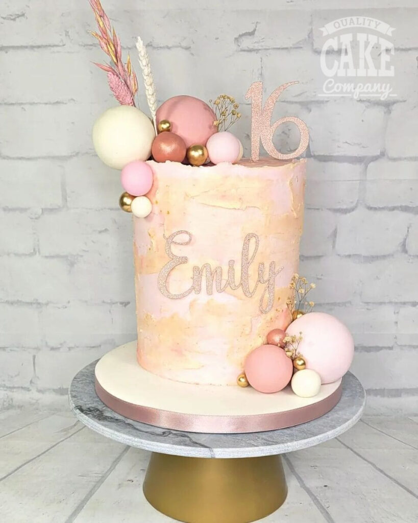 Inspiration: Balls - Quality Cake Company