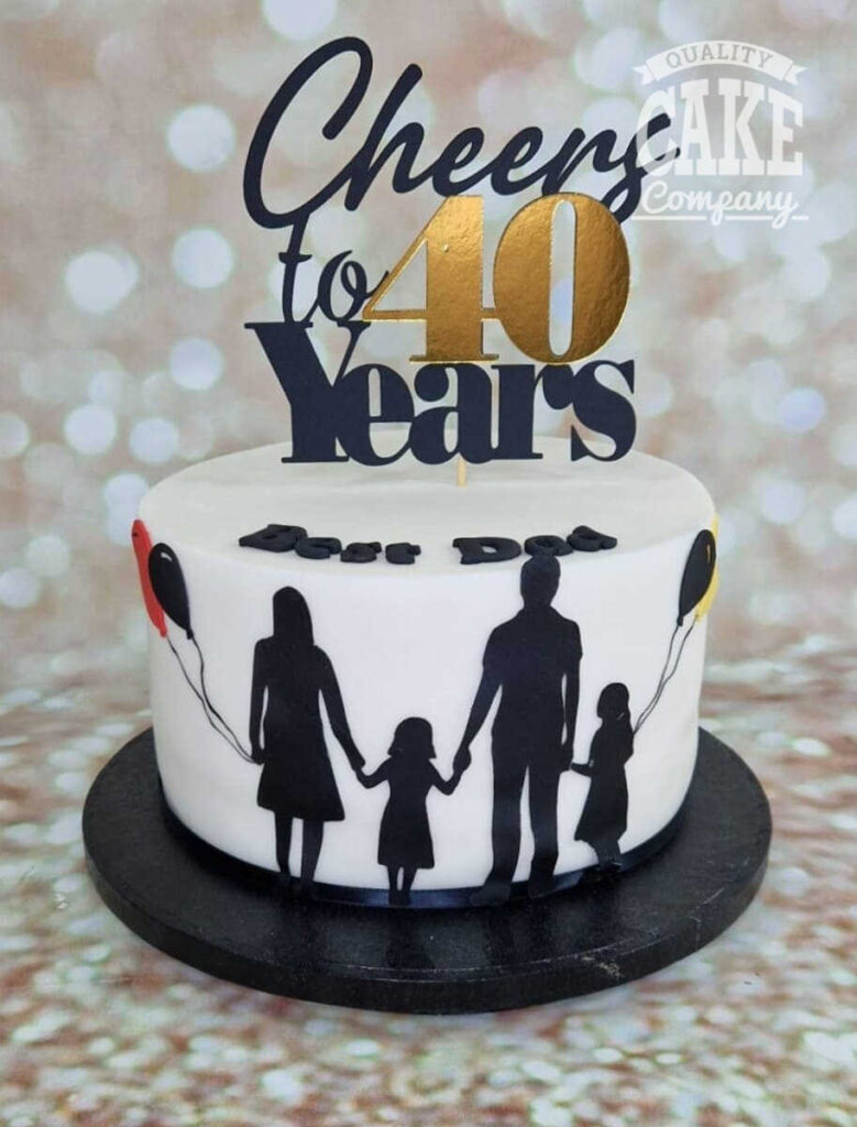 Birthday Cakes - Quality Cake Company Tamworth