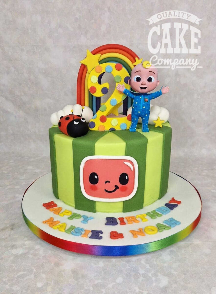 2nd Birthday Cakes - Quality Cake Company