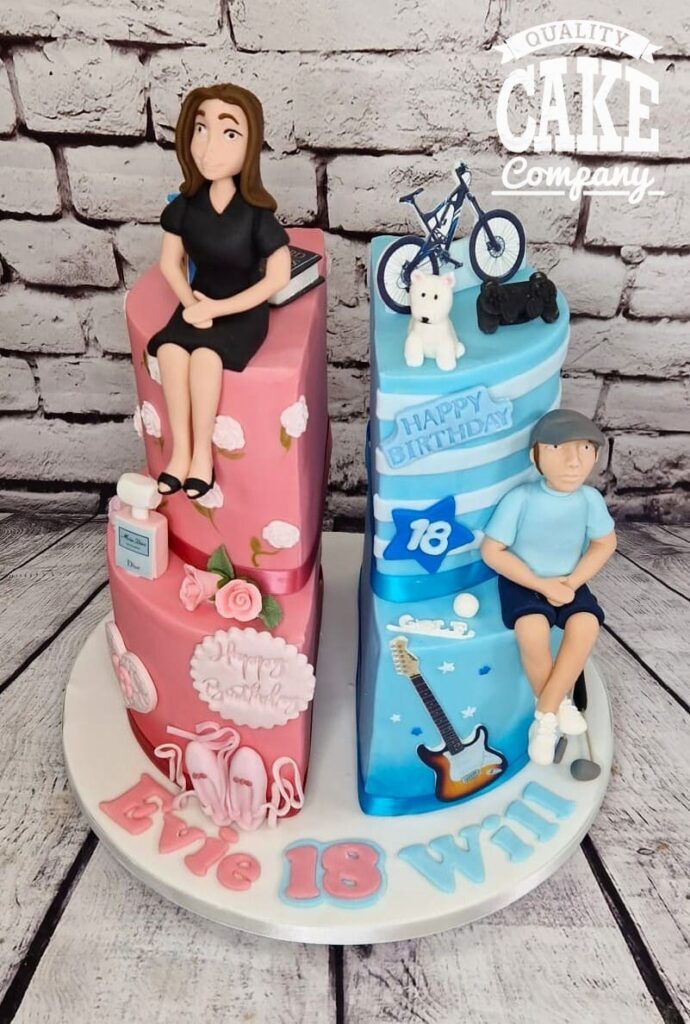 Joint Birthday Cakes - Quality Cake Company